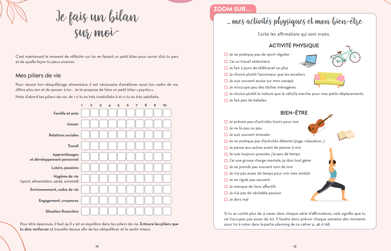 Cahier coaching rééquilibrage alimentaire - 0 sucre et IG bas